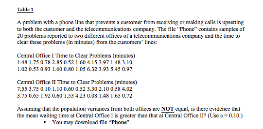 Solved Table 1 A problem with a phone line that prevents a | Chegg.com