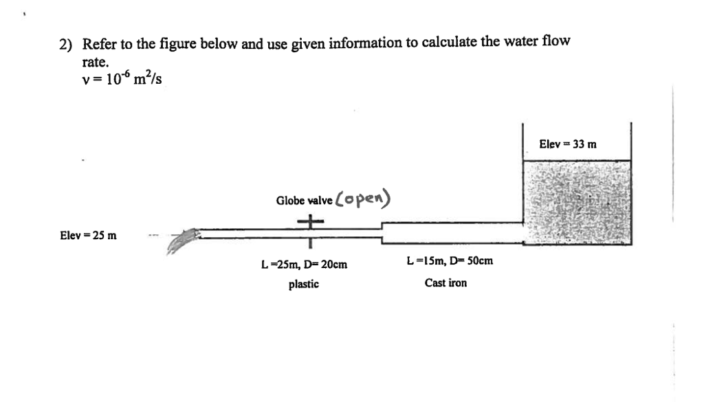Solved Refer to the figure below and use given information | Chegg.com