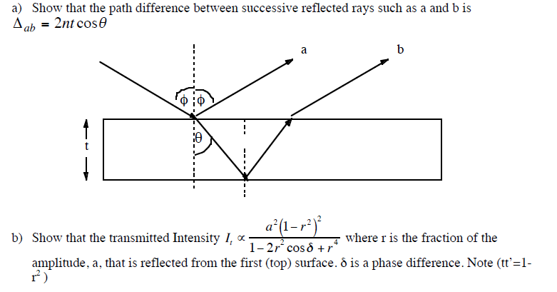 Solved Show that the path difference between successive | Chegg.com