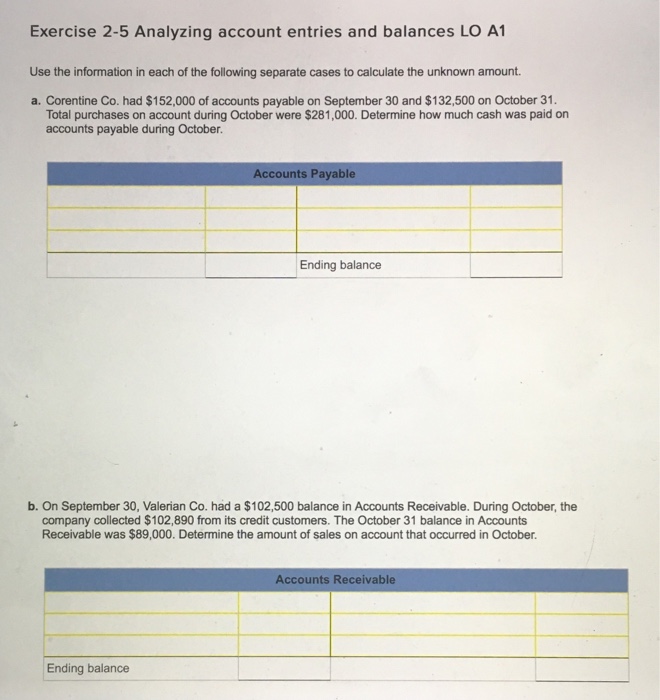 Solved Exercise 2-5 Analyzing account entries and balances | Chegg.com