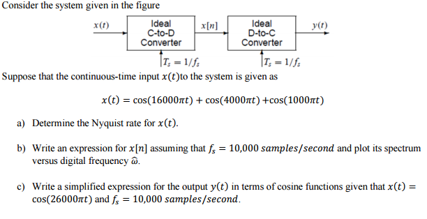 Solved Consider the system given in the figure Suppose that | Chegg.com