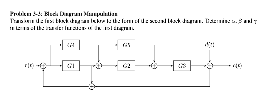 Block Diagram Manipulation Transform the first block | Chegg.com