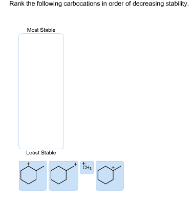 Solved Rank the following carbocations in order of | Chegg.com