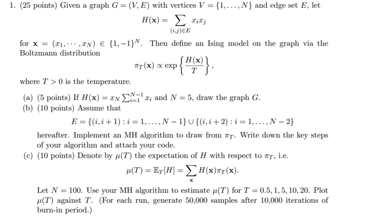 Monte Carlo, Ising model and MH algorithm, for the | Chegg.com
