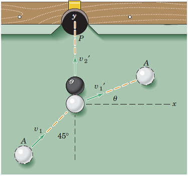 Solved In a pool game the cue ball must strike the eight | Chegg.com