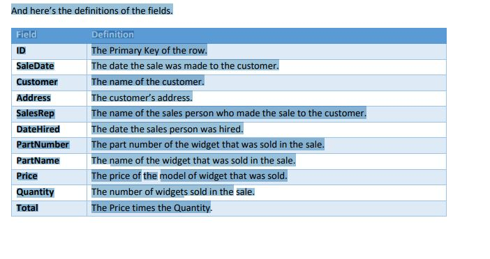 Solved First Normal Form And Third Normal Form Mysql To Set