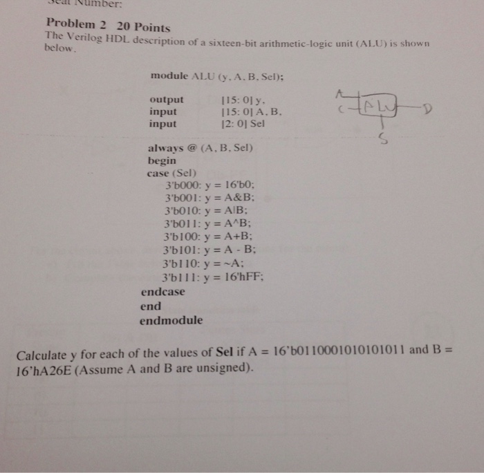 Solved The Verilog HDL description of a sixteen ?bit | Chegg.com
