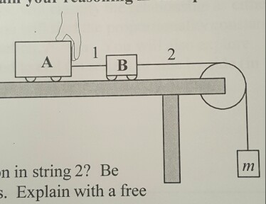 Solved the figure at the right shows two carts, connected by | Chegg.com