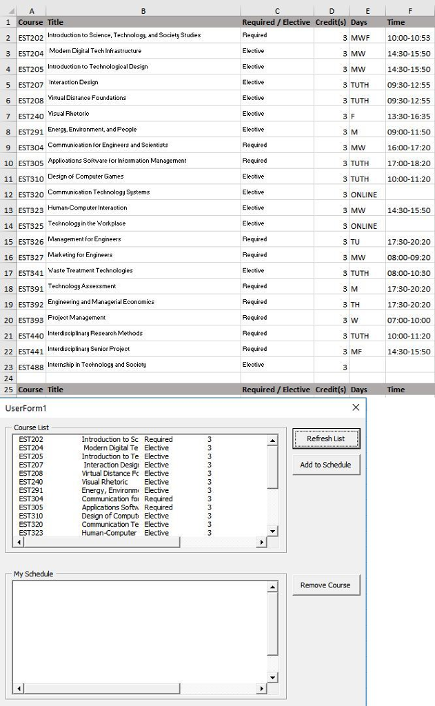 Time 10:00-10:53 14:30-15:50 14:30-15:50 09:30-12:55 | Chegg.com