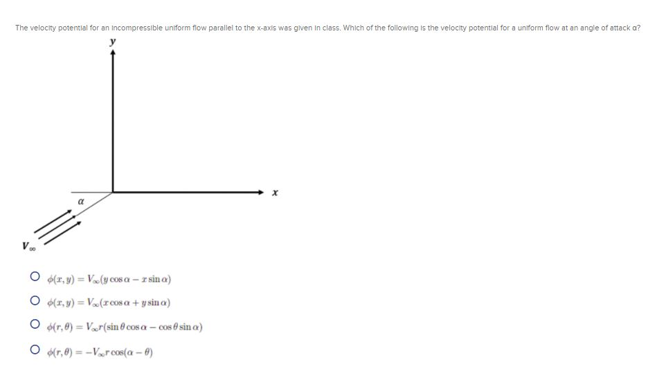 Solved The velocity potential for an Incompressible unliform | Chegg.com