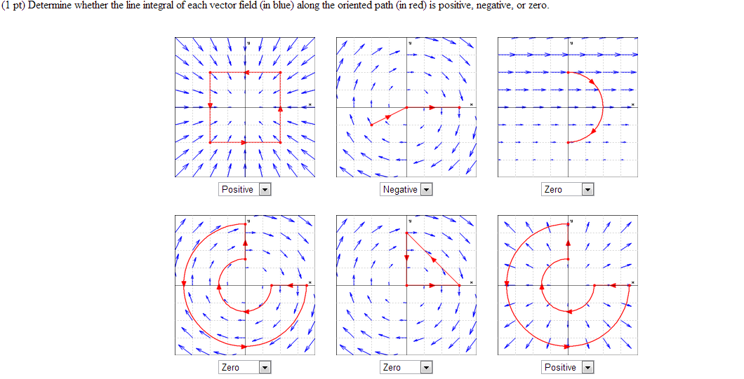 Solved Determine Whether The Line Integral Of Each Vector