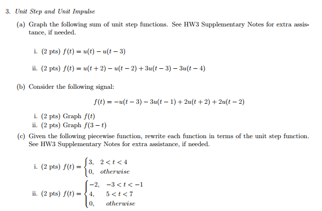 Solved 3. Unit Step and Unit Impulse (a) Graph the following | Chegg.com