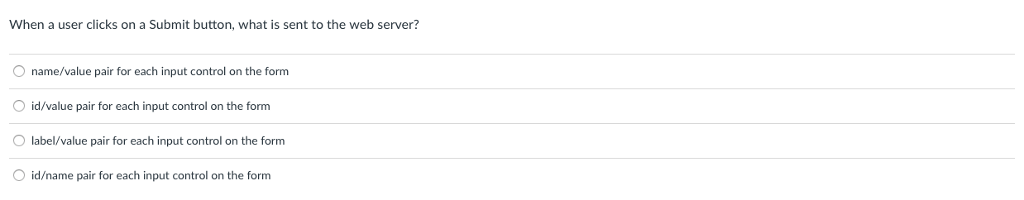 Solved When a user clicks on a Submit button, what is sent | Chegg.com