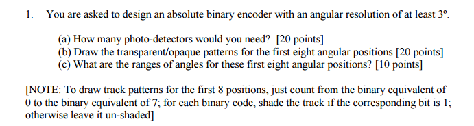 You are asked to design an absolute binary encoder | Chegg.com