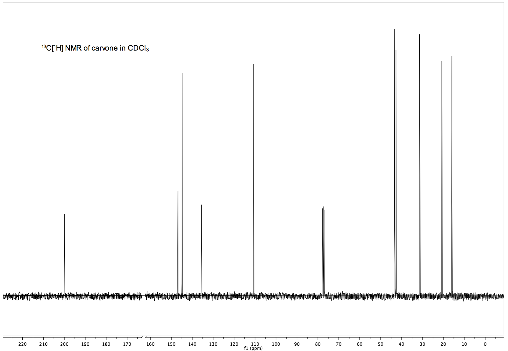 Solved Please do the 1) H NMR of carvone in CDCl3 AND the | Chegg.com Solved Please do the 1) H NMR of carvone in CDCl3 AND the | Chegg.com