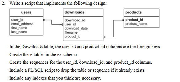 Solved How would do this? Write a script that implements | Chegg.com