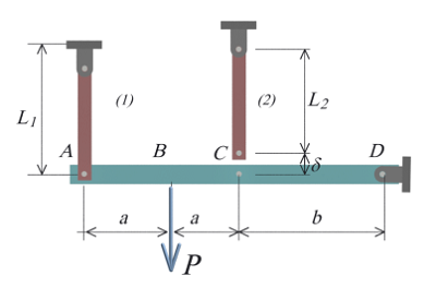 Solved A rigid beam AD is supported by a pin restraint at D | Chegg.com