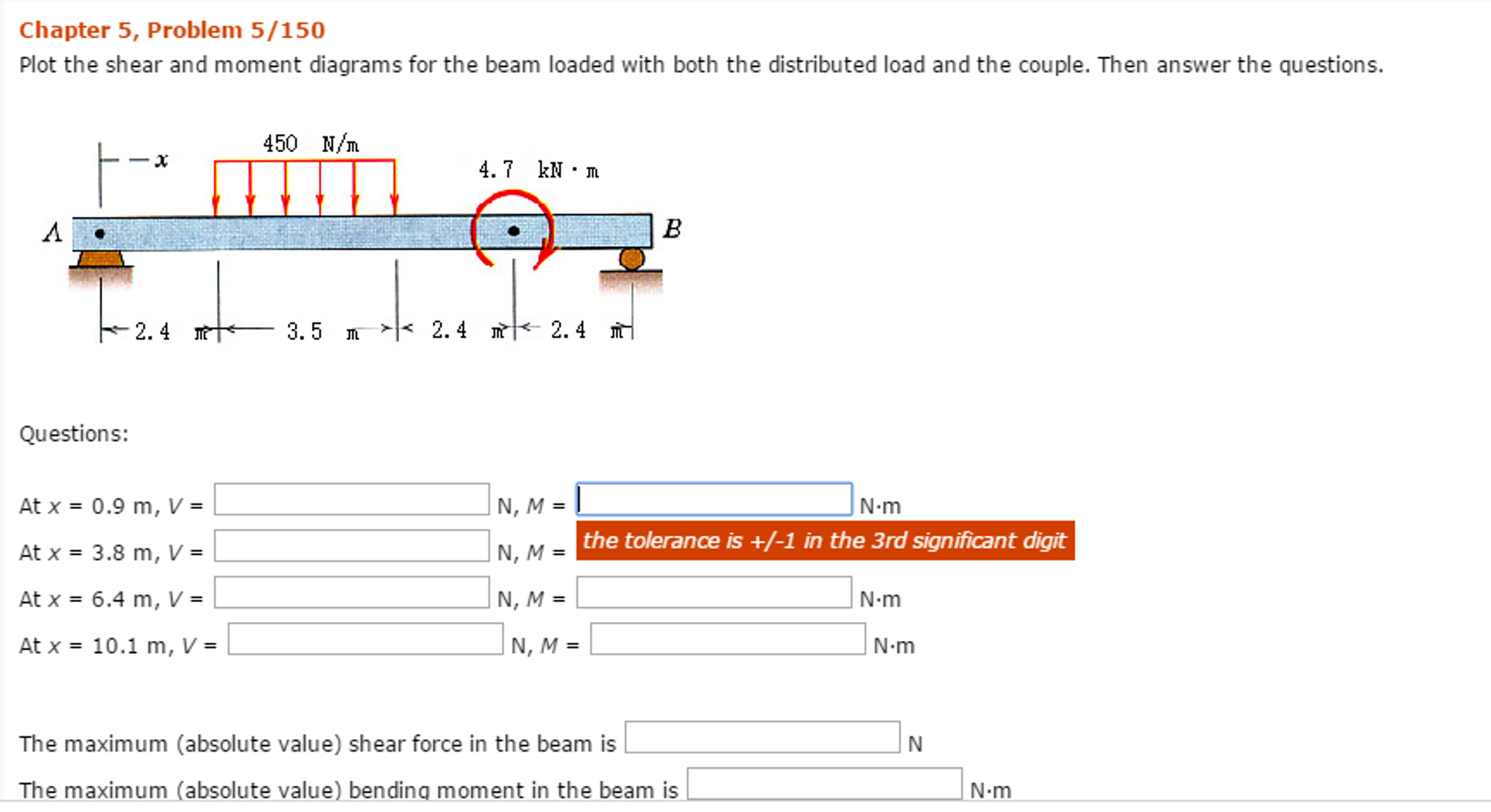 Solved Plot the shear and moment diagrams for the beam | Chegg.com