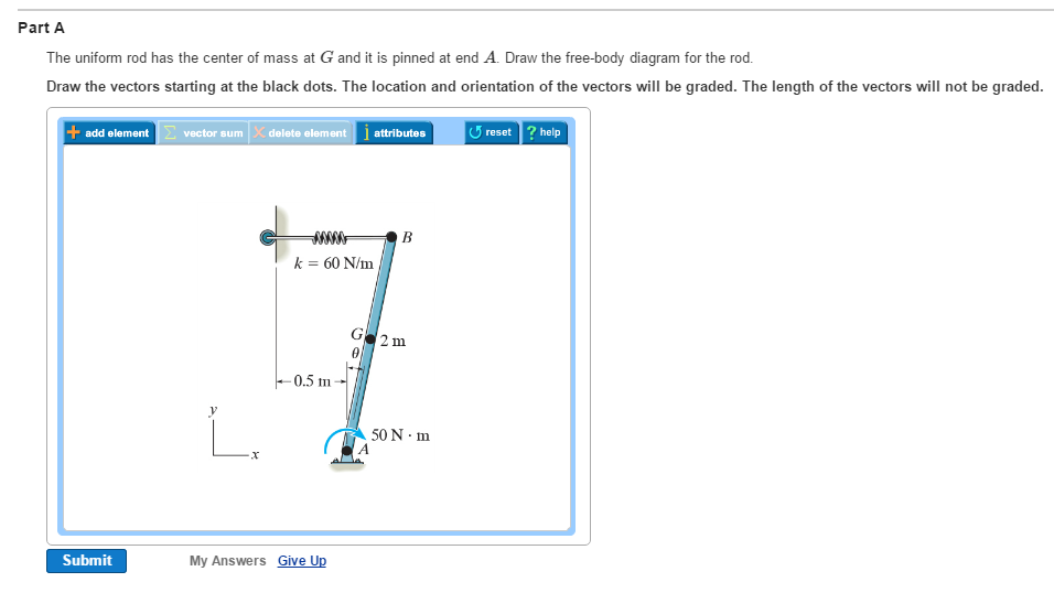 Solved Part A The uniform rod has the center of mass at G | Chegg.com