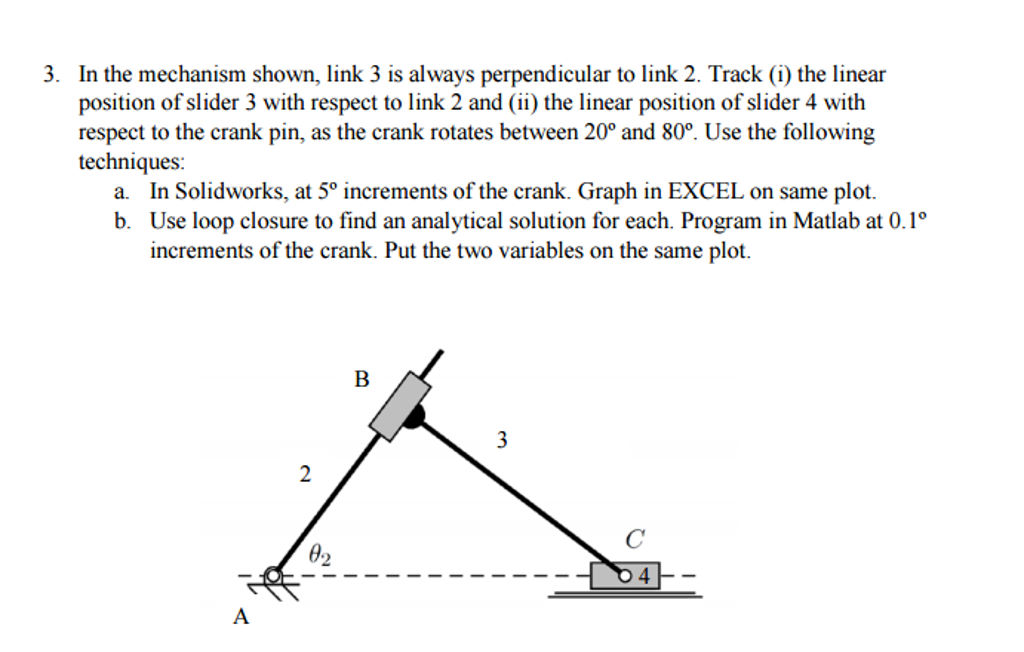In the mechanism shown, link 3 is always | Chegg.com