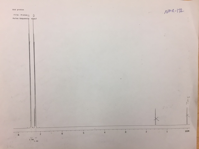 Solved Please use the following NMR graph to determine the | Chegg.com