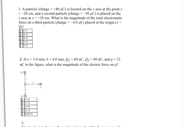 Solved A particle (charge = +40 mu C) is located on the x | Chegg.com