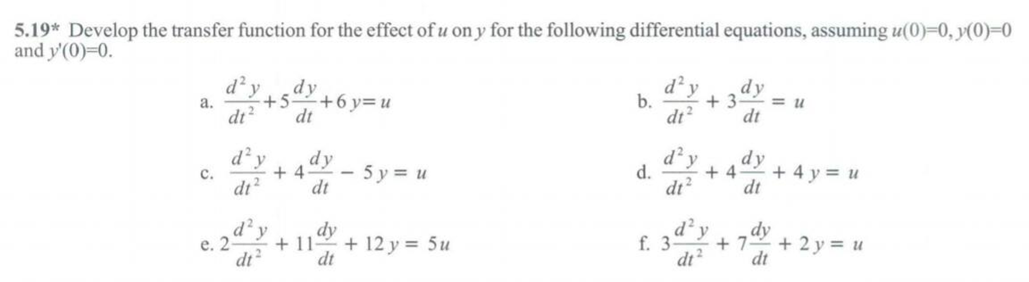 Solved Develop the transfer function for the effect of u on | Chegg.com