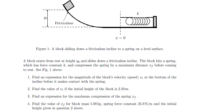 Solved Frictionless r=0 Figure 1: A block sliding down a | Chegg.com