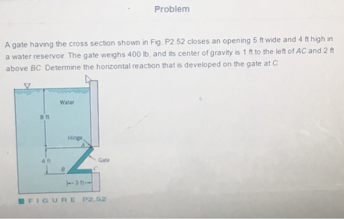 Solved Problem A gate having the cross section shown in Fig. | Chegg.com