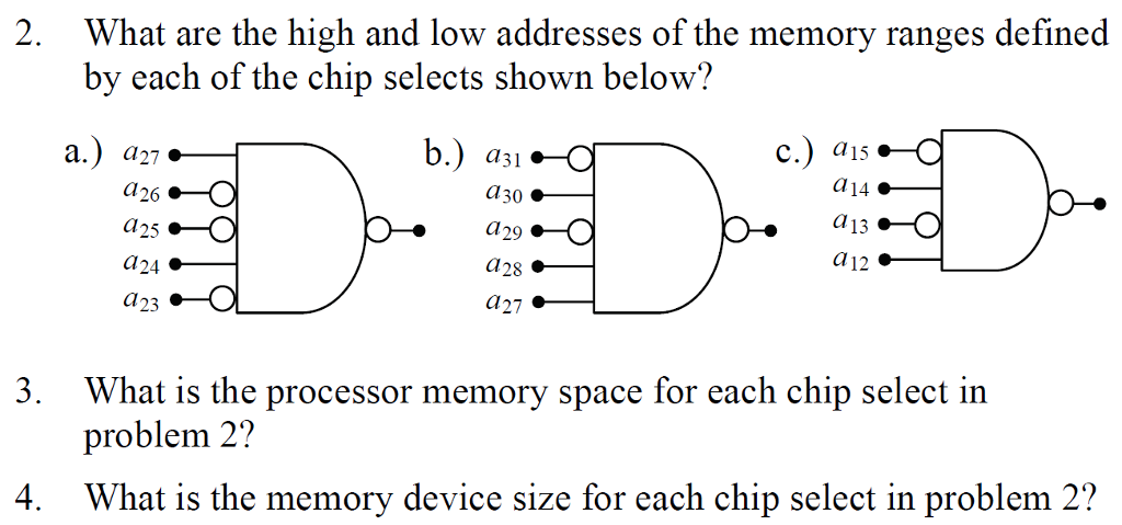 What are the high and low addresses of the memory | Chegg.com
