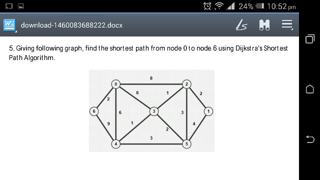 Solved Giving following graph, find the shortest path from | Chegg.com