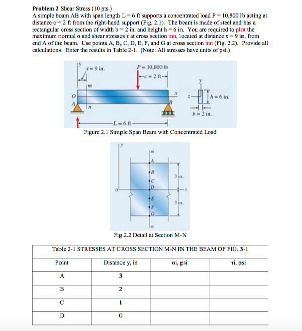 Solved Problem 2 Shear Stress (10 pts.) A simple beam AB | Chegg.com Solved Problem 2 Shear Stress (10 pts.) A simple beam AB | Chegg.com
