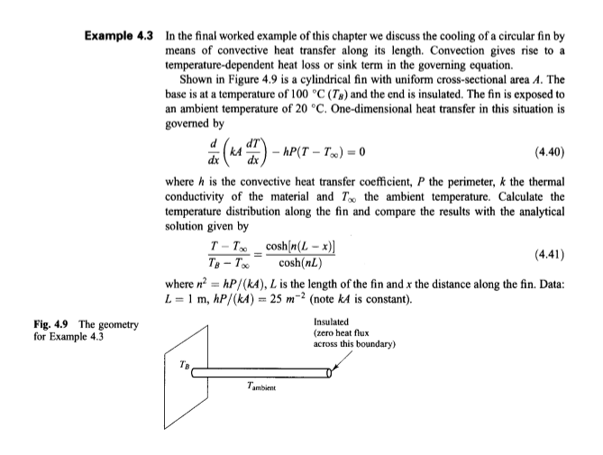 Solved In the final worked example of this chapter we | Chegg.com