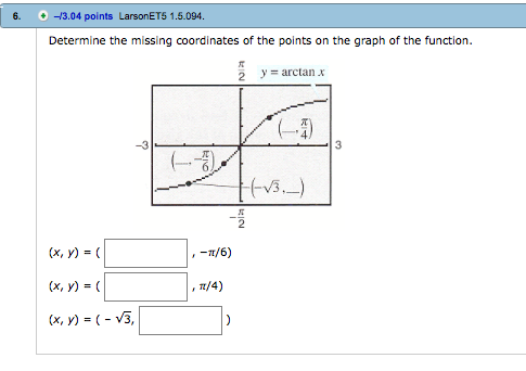 Solved Determine the missing coordinates of the points on | Chegg.com