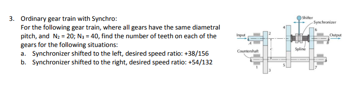 Solved 3. Ordinary gear train with Synchro: OShifter | Chegg.com
