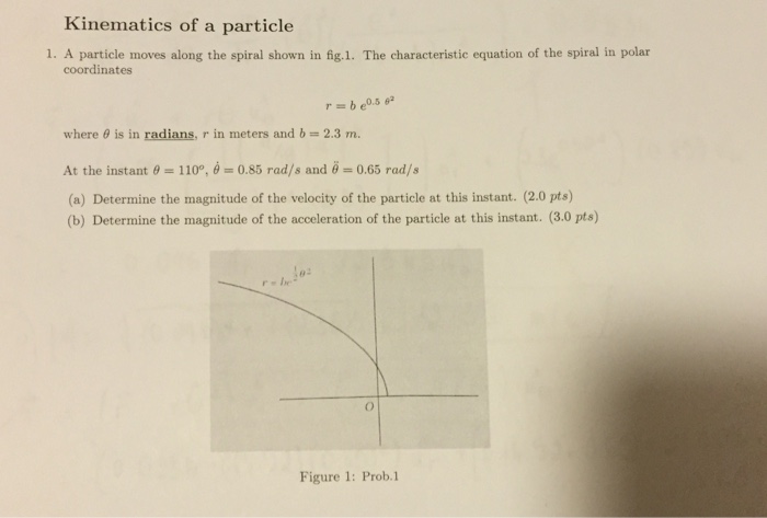 Solved A particle moves along the spiral shown in fig.l. The | Chegg.com