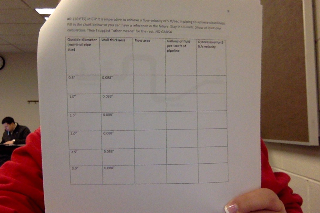 In CIP it is imperative to achieve a flow velocity of | Chegg.com