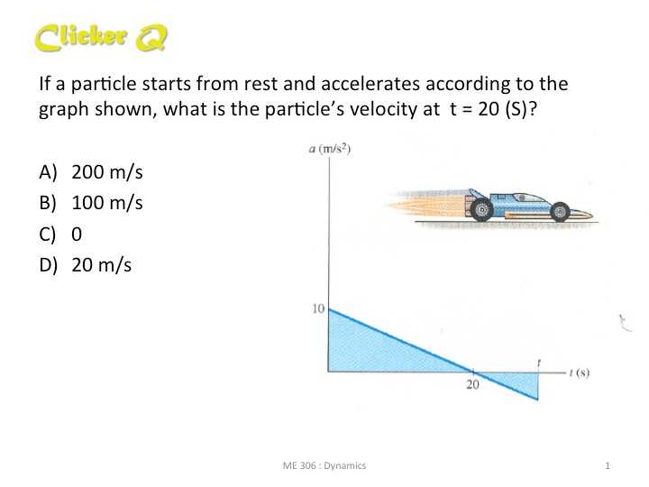 Solved Clieker If a particle starts from rest and | Chegg.com