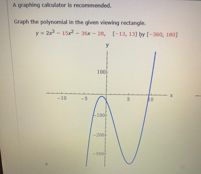 Solved A graphing calculator is recommended. Graph the | Chegg.com