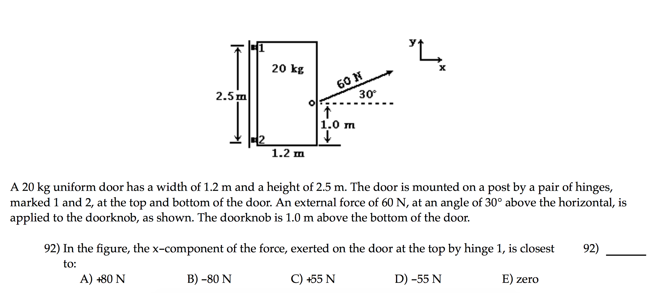 Solved A 20 kg uniform door has a width of 1.2 m and a | Chegg.com