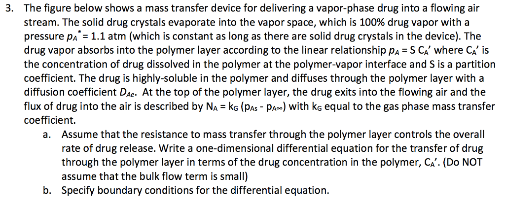 The figure below shows a mass transfer device for | Chegg.com