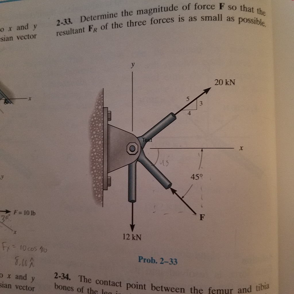 Solved Determine the magnitude of force F so that the | Chegg.com