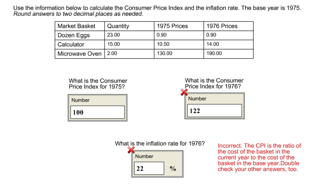 Solved Use the information below to calculate the Consumer | Chegg.com
