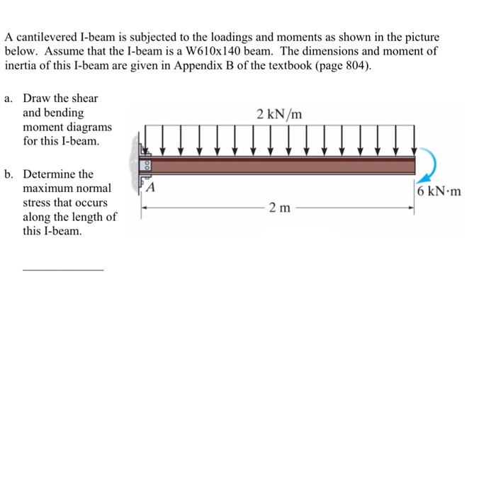 Solved A cantilevered I -beam is subjected to the loadings | Chegg.com