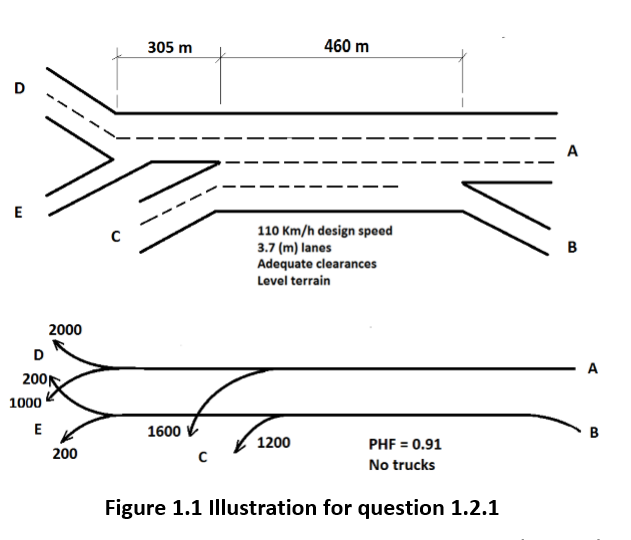 Solved Consider the multiple weaving section shown in Figure | Chegg.com