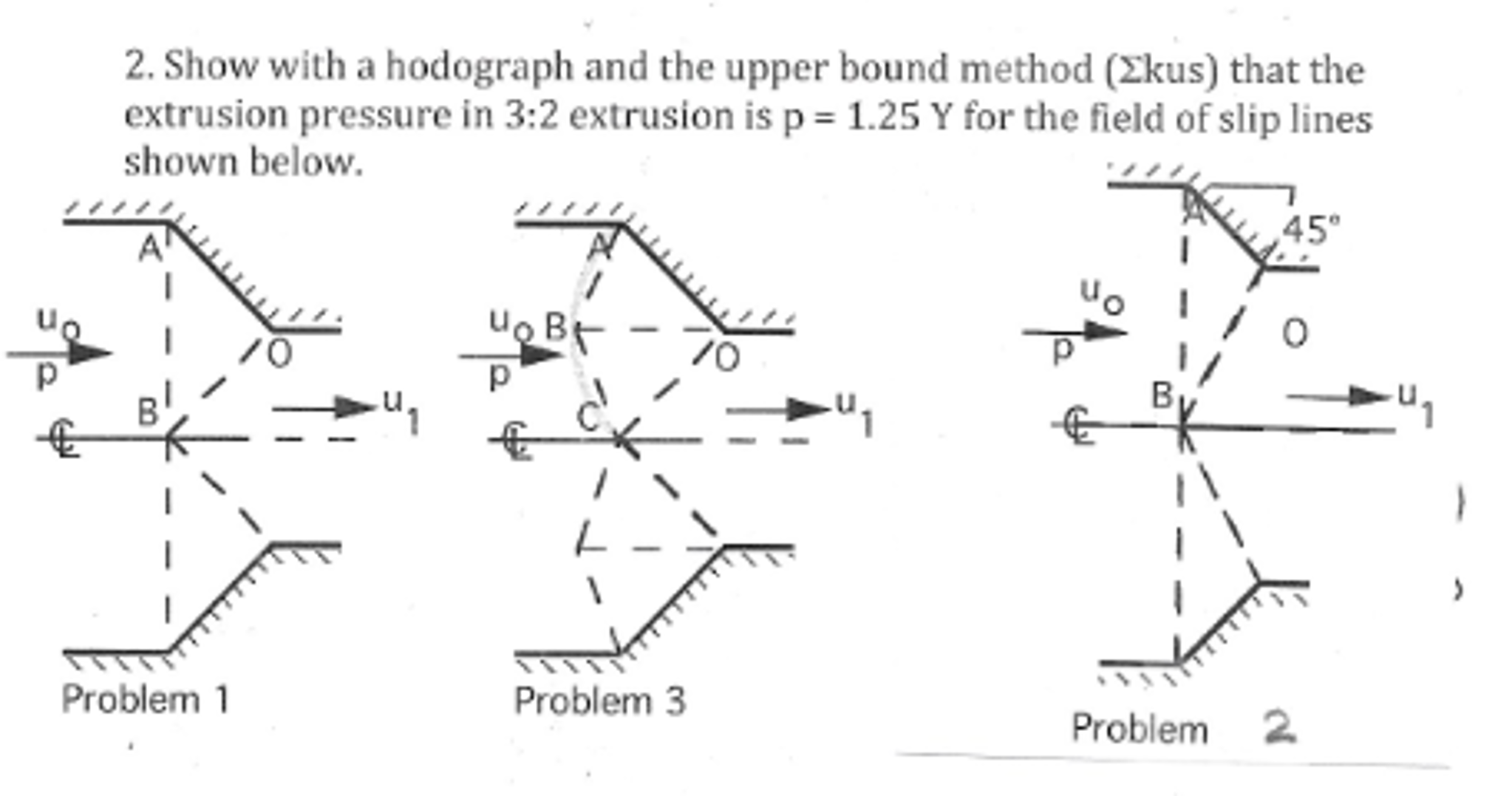 Show with a hodograph and the upper hound method | Chegg.com