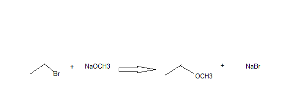 Solved The following ionic substitution reaction has a rate | Chegg.com