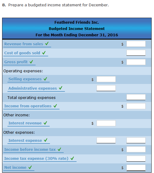 Solved Budgeted Income Statement and Supporting Budgets | Chegg.com