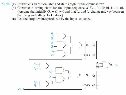 Solved Construct a transition table and state graph for the | Chegg.com
