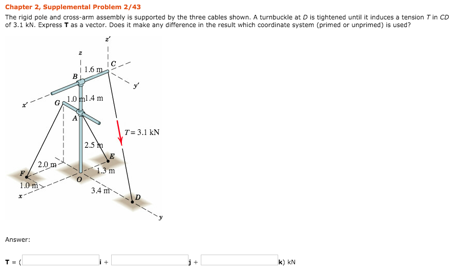 Solved The rigid pole and cross-arm assembly is supported by | Chegg.com